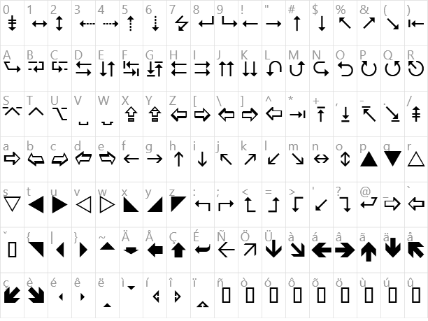 Wingdings 3 Character Map